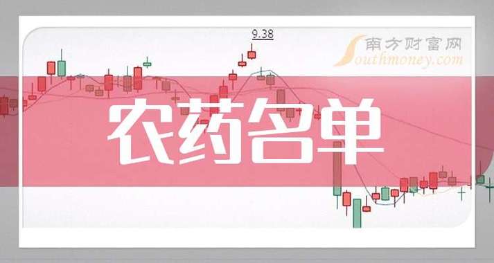 四大农药巨头公司图标