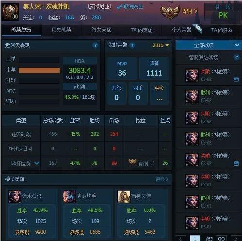 英雄联盟KD玩法图标