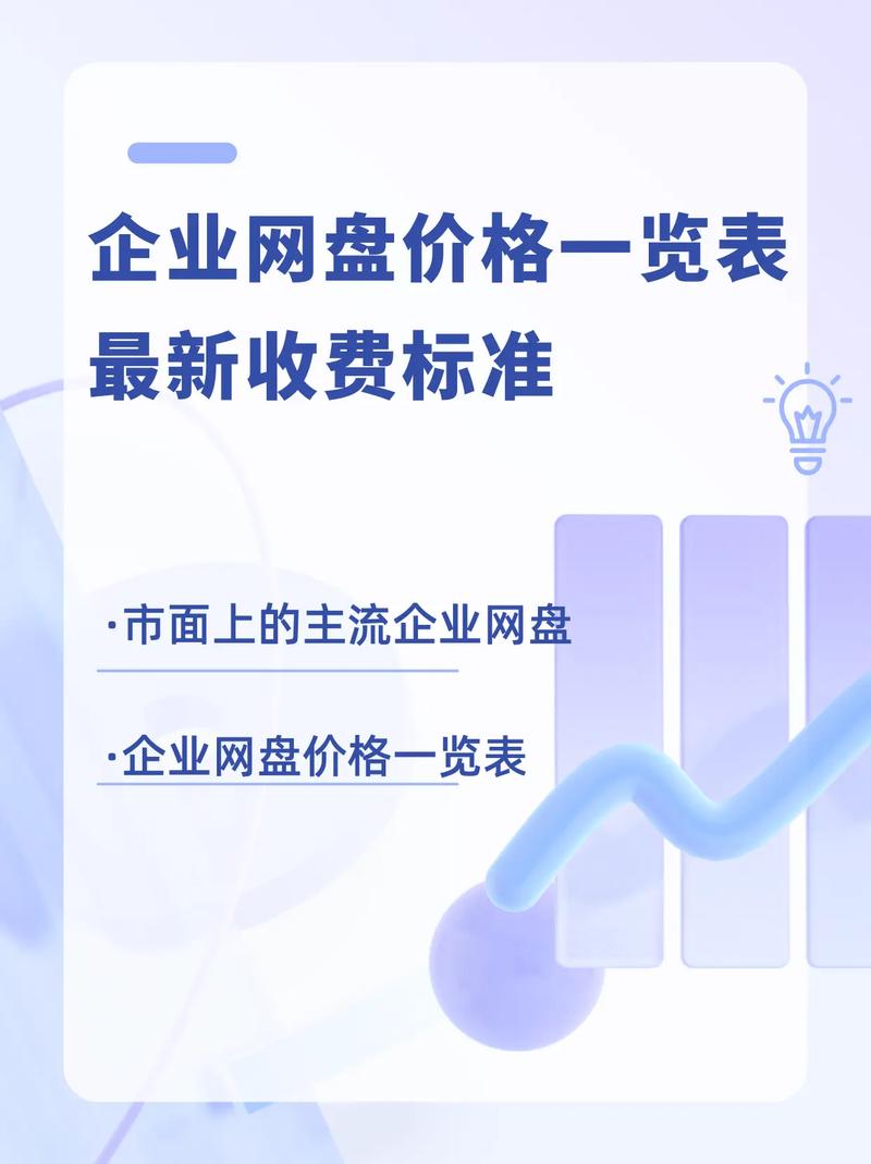 uc网盘收费标准截图