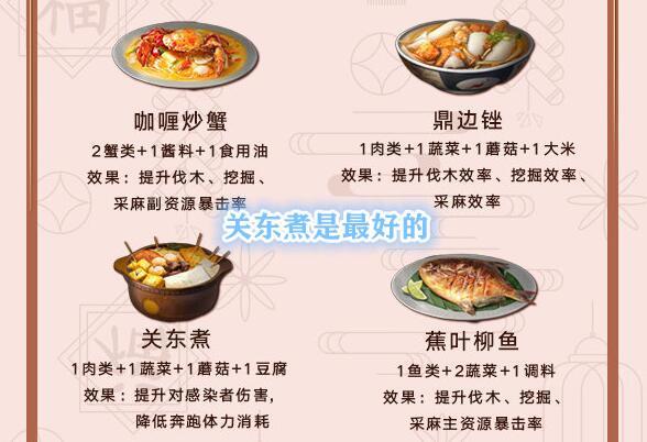 明日之后内置功能菜单图标