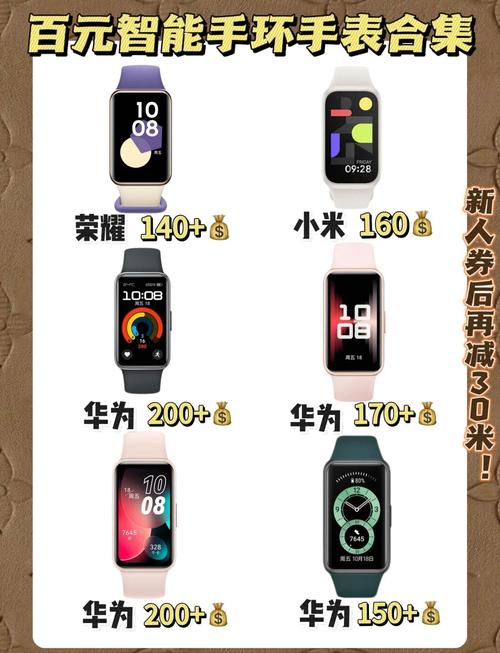 小米手环哪一代续航好图标