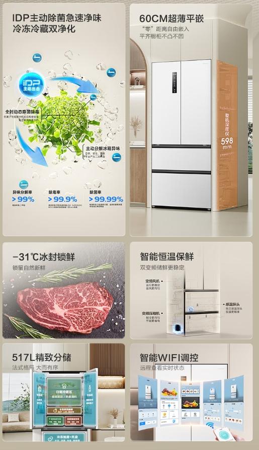 冰箱买海尔还是容声图标