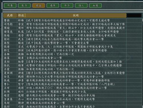 三国志11剧本哪个好玩图标
