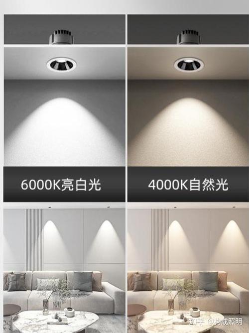 灯6000k好还是4000k好图标