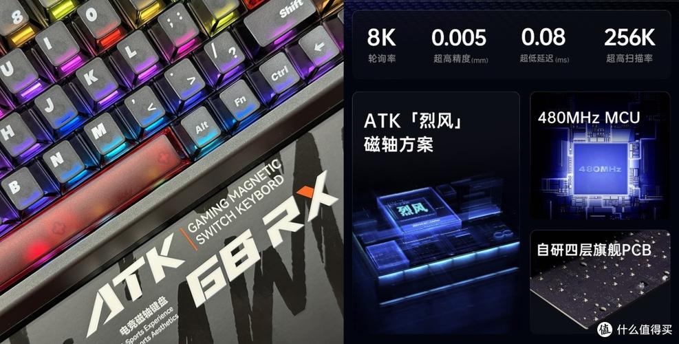 atk68键盘灯光说明书图标