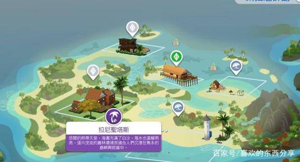 模拟人生岛屿在哪截图