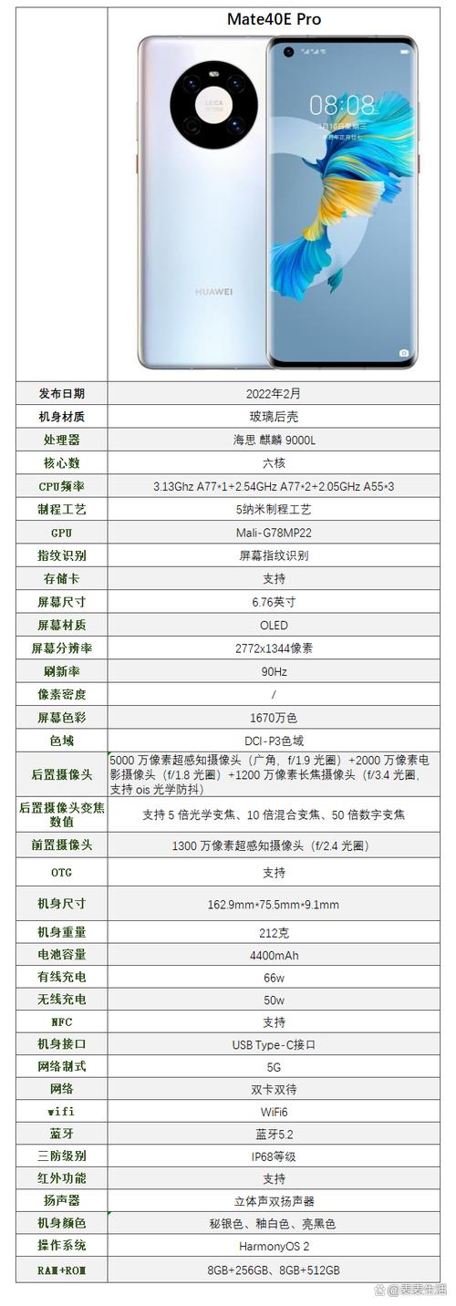 华为mate40和pro有什么区别截图