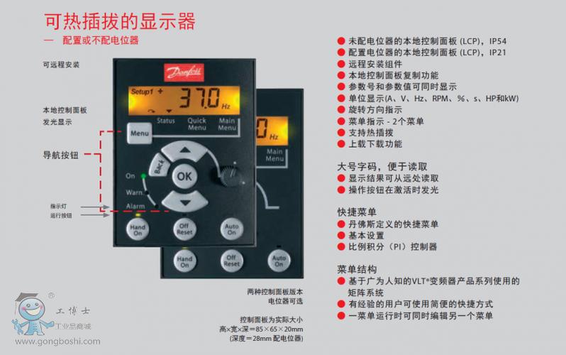 变频器面板功能键大全截图