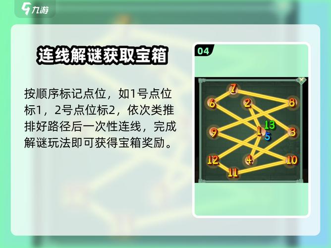 仙剑五湮世穹兵怎么打截图
