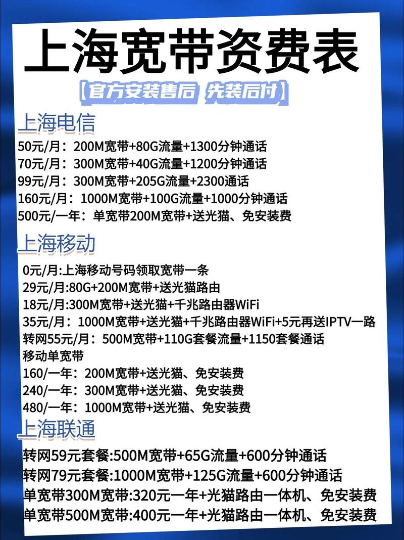 上海长城宽带2026年价格图标
