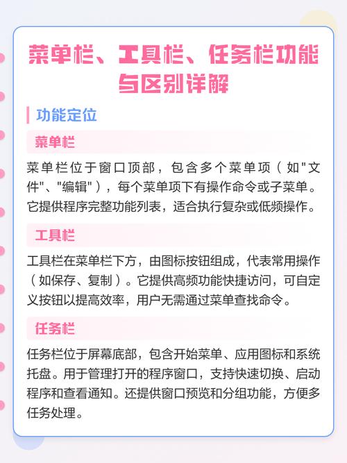 菜单栏和任务栏的区别