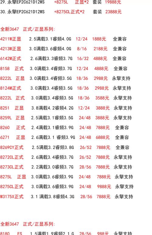 6cwcv正版免费资料截图