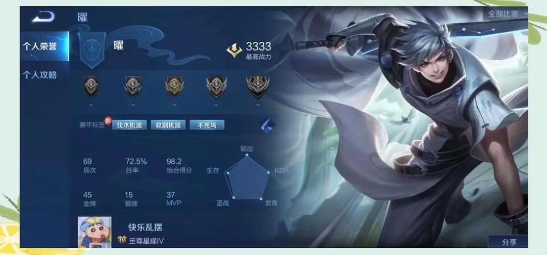 曜最强打野出装图标
