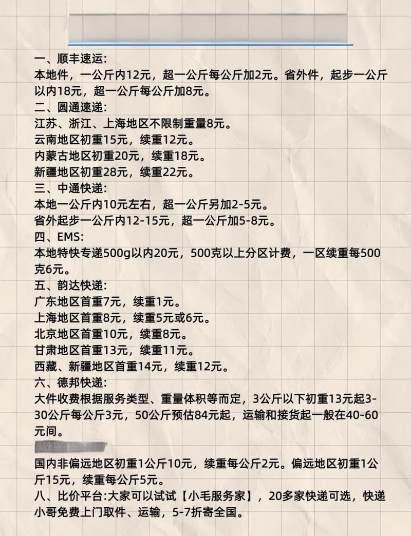 达达收费标准价格表图标