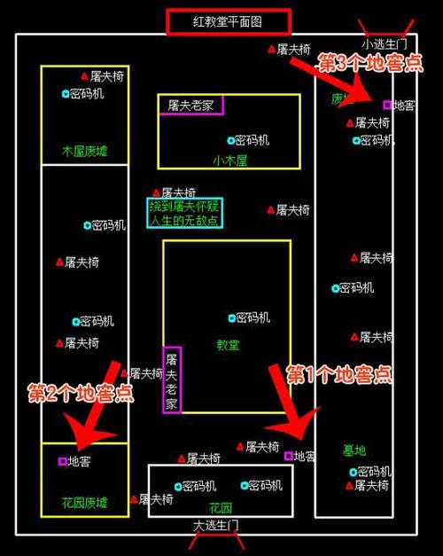 第五人格地窖分布图截图