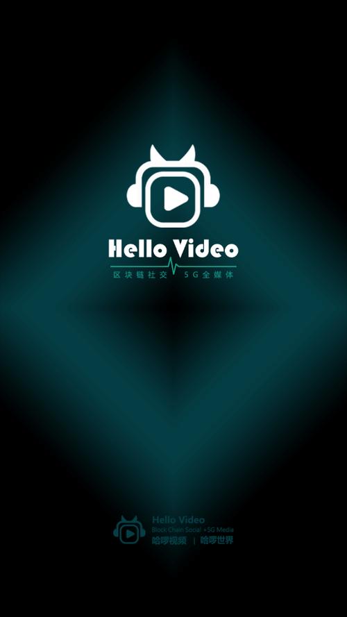 Hello Video截图