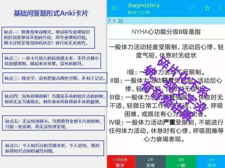 anki合并牌组图标