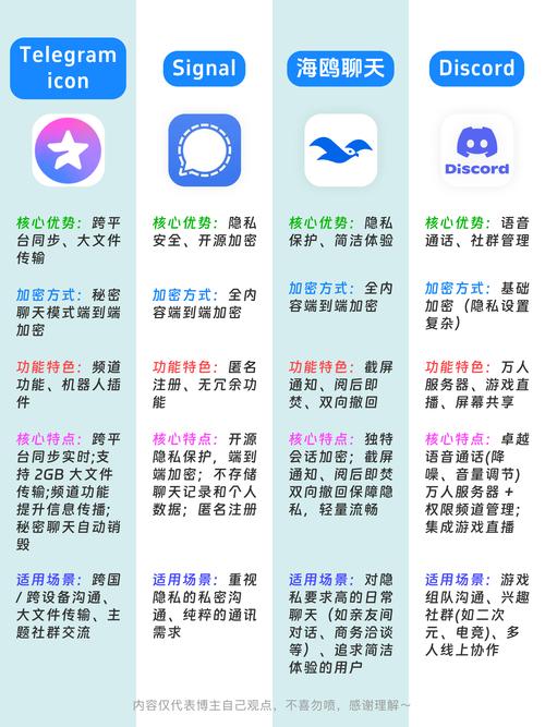 聊天ai破解版图标