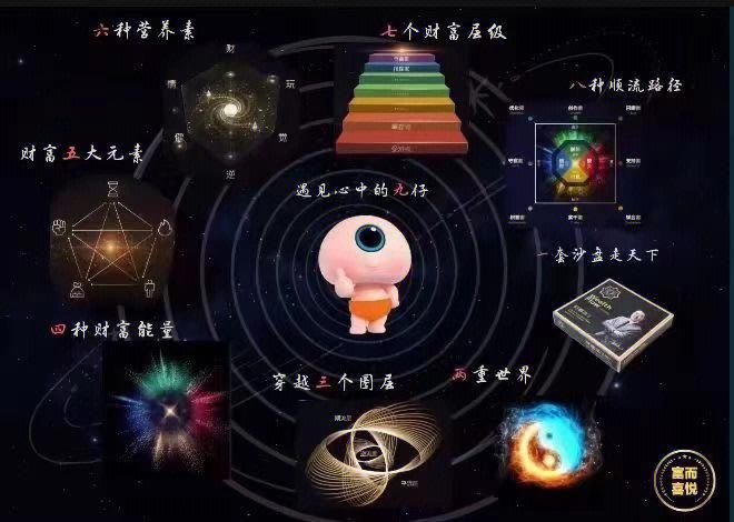 模拟人生4畅玩版无限金币钻石版图标
