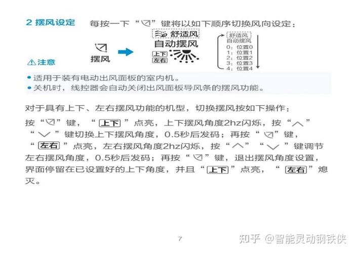 美的空调图标大全详解图标