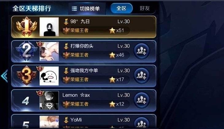 王者荣耀s17天梯排行图标