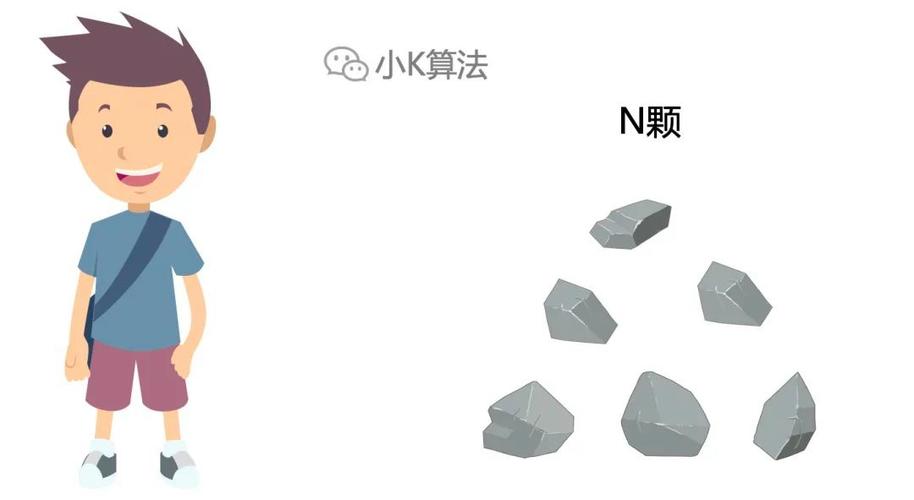 轮流取1～2个石子策略的背景和历史发截图