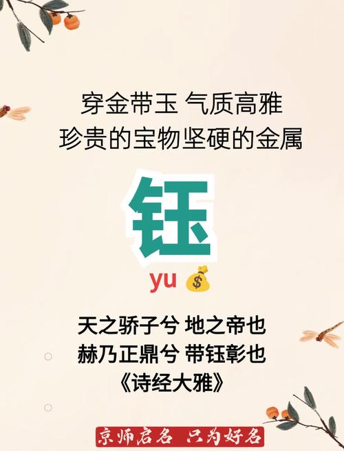 钰字最旺的组合名字图标