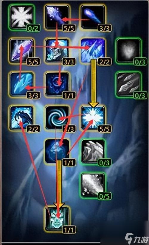 魔兽世界怀旧服法师天赋加点