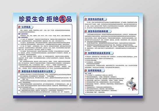 禁毒安全教育知识图标