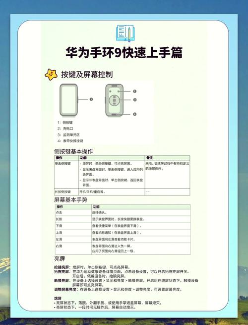 华为手环充电多长时间充满图标