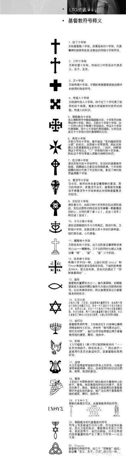 十字架是什么意思图标