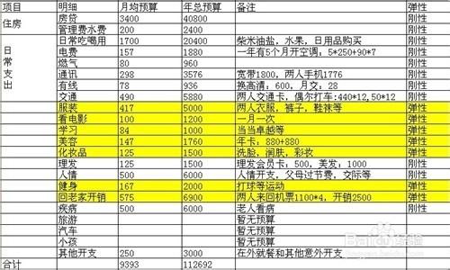每日省钱计划图标