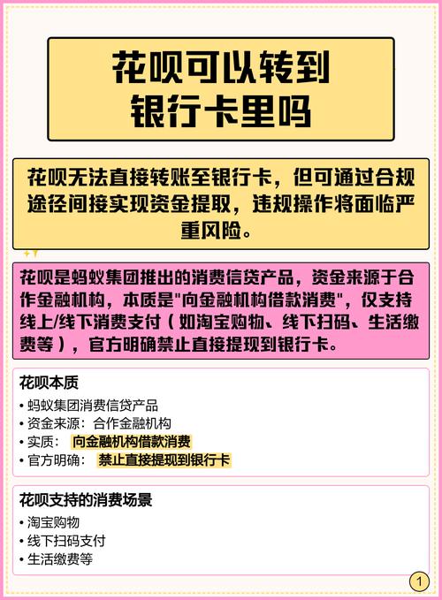 花呗把我银行卡钱扣了怎么拿回来图标