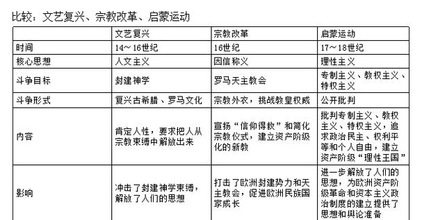 安卓取消内核图标