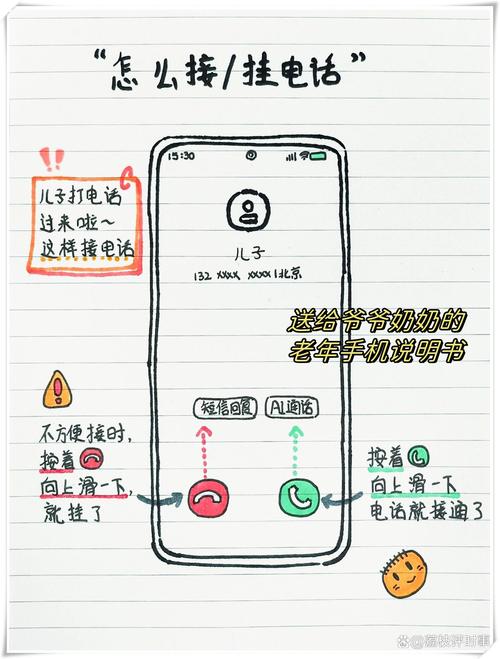 新买的手机用了三天可以退吗图标