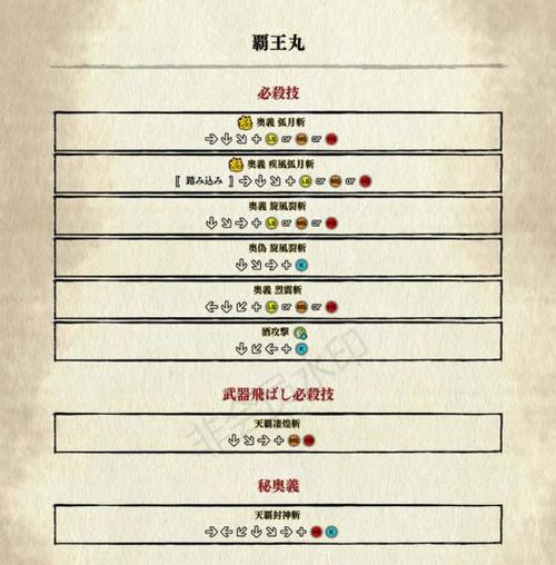 侍魂6全人物出招表图标