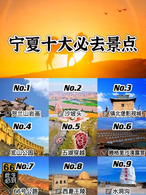 宁夏必去的10大景点图标