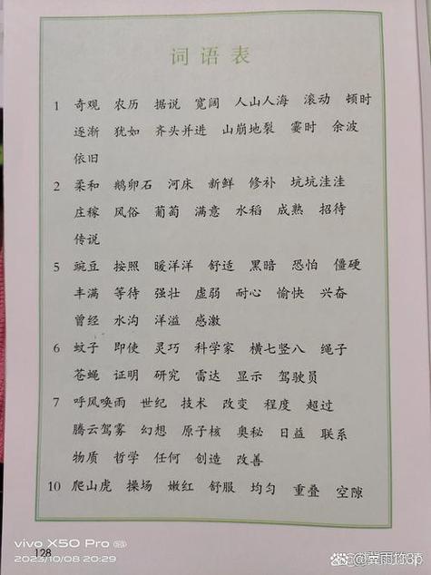 四年级上册语文书12页内容图标