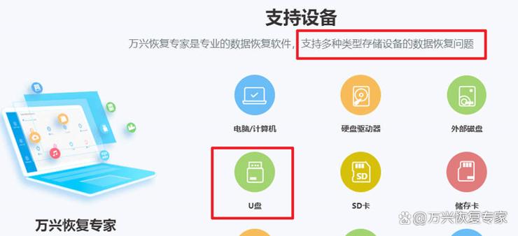 u盘恢复工具图标