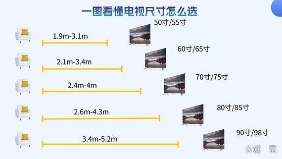 32寸是几厘米×几厘米图标