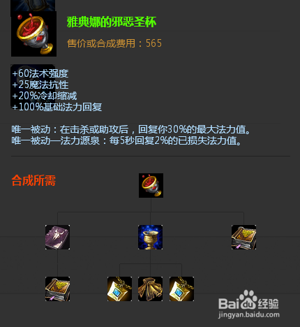 发条魔灵出装图标