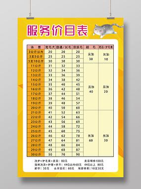 宠物价格图标