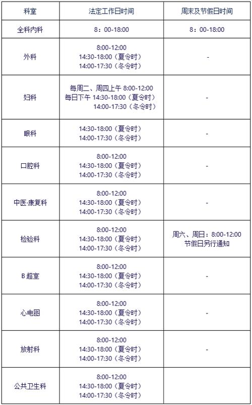 医院几点上班图标
