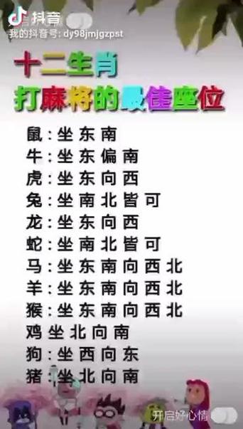 今天下午打麻将坐哪边赢图标