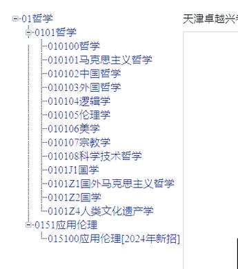 一级单位与二级单位的区别图标
