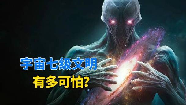 0级文明有多可怕图标