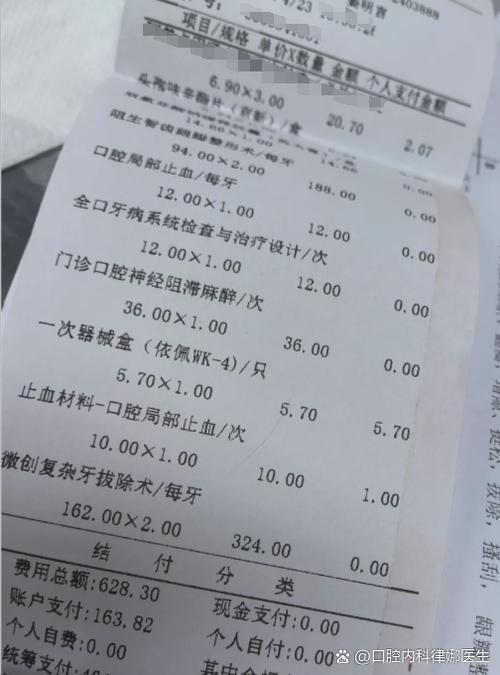 蛀牙补洞一般要多少钱图标
