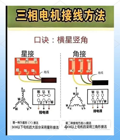 电动机接线方法图标