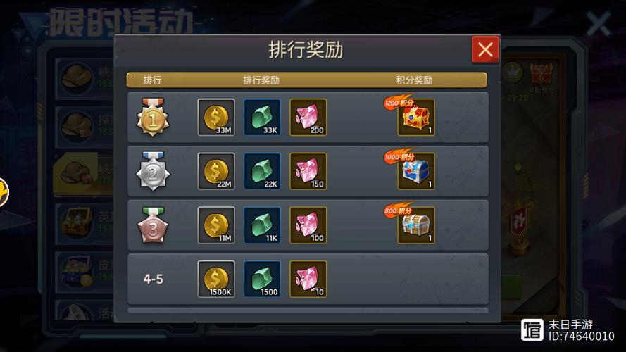 末日之无限兑换系统截图