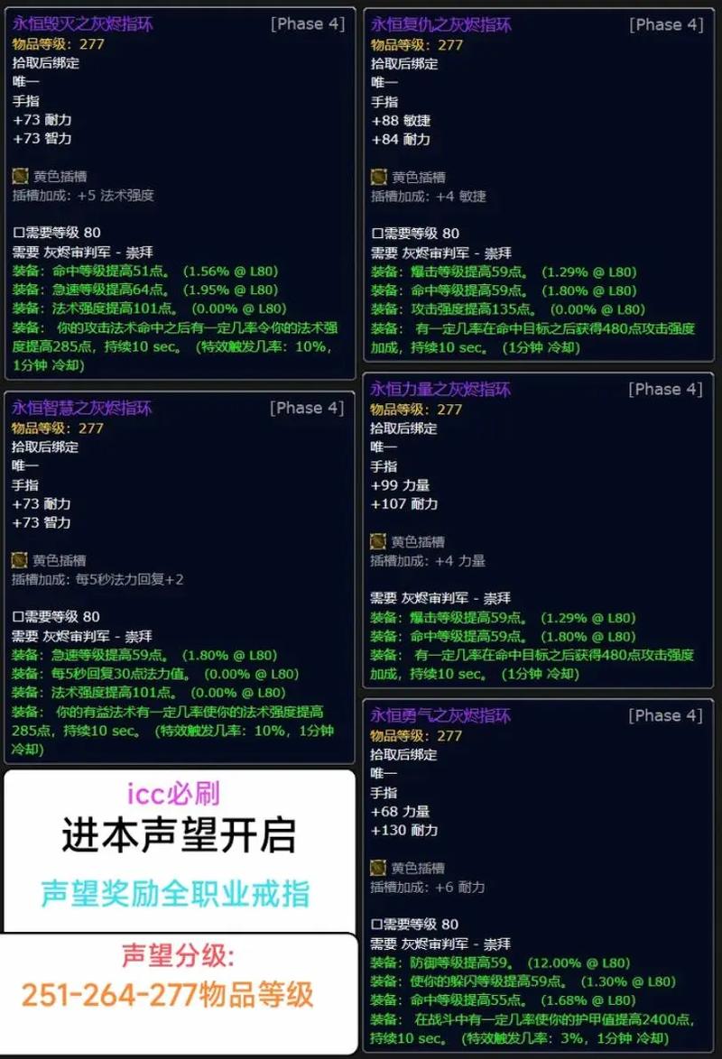 80级任务饰品一览表图片截图